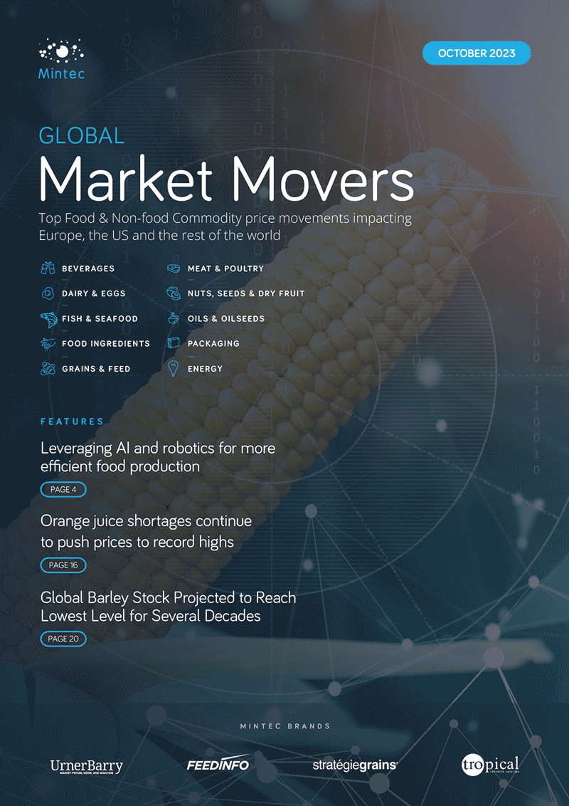 Commodity Markets Price Movements Download